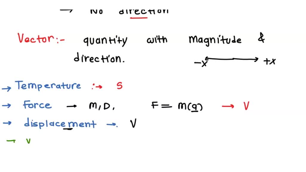 SOLVED: Question 1 (3 points) Identify the vector and scalar quantities from the following list ...