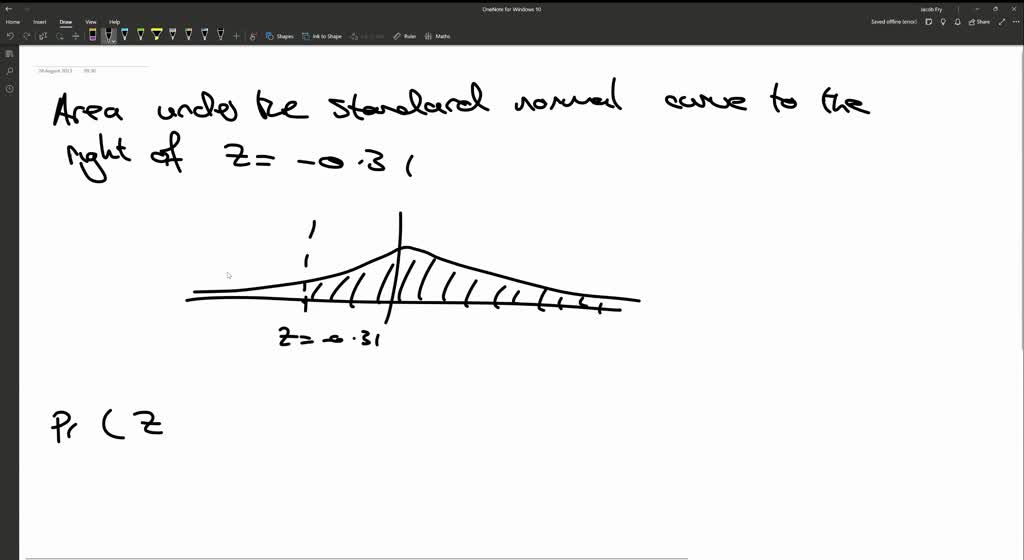 SOLVED: Find the area under the standard normal curve to the right of z = -0.31.