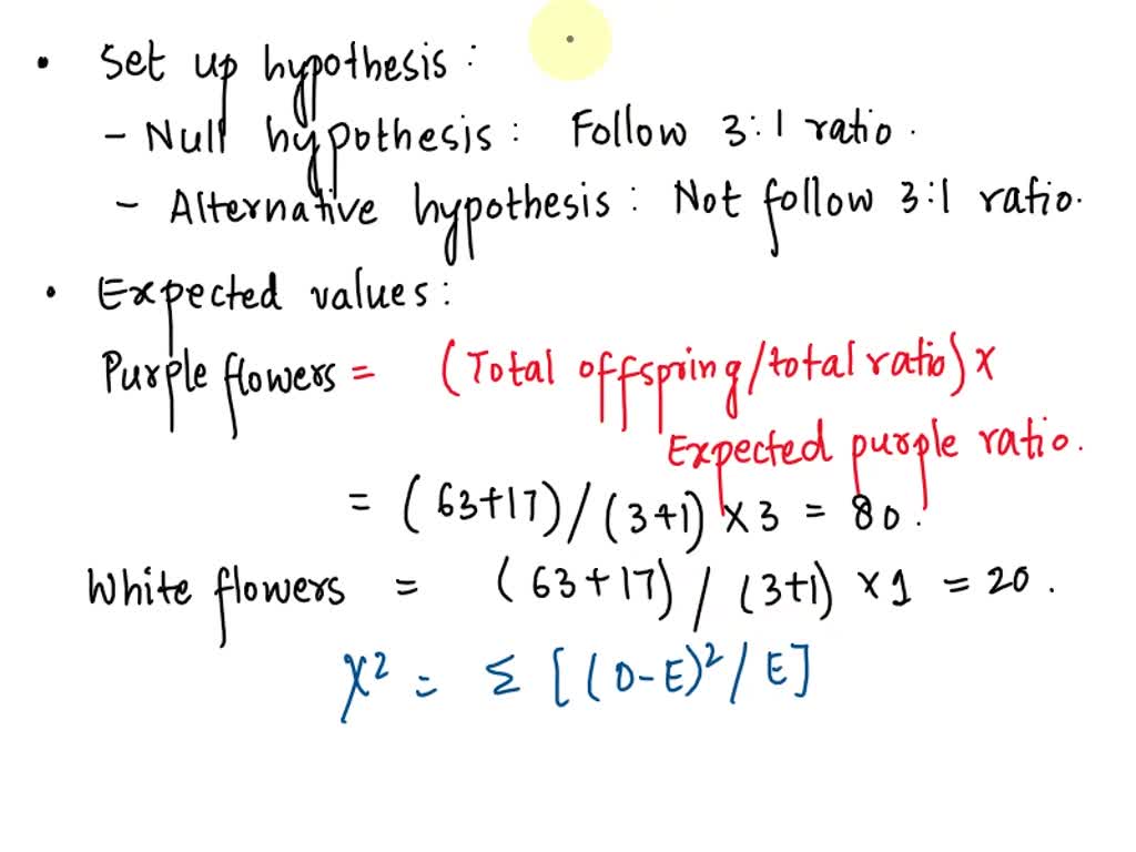 SOLVED: flowers are crossed Among the offspring, 63 have purple Two pea ...