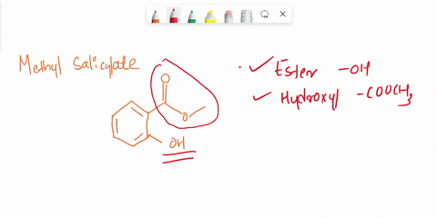 Name Chemical formula Functiona I group Structural...