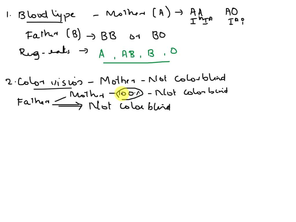 SOLVED: A woman with type A blood and normal color vision, but whose ...