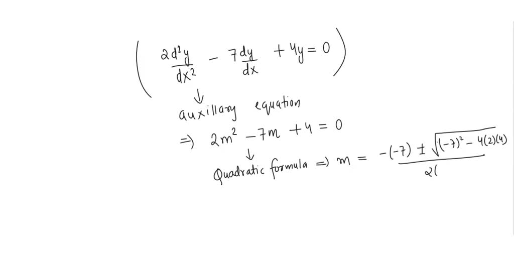 Solve the following differential equation: d^6y/dz^6 + d^5y/dr^5 + d^4y ...