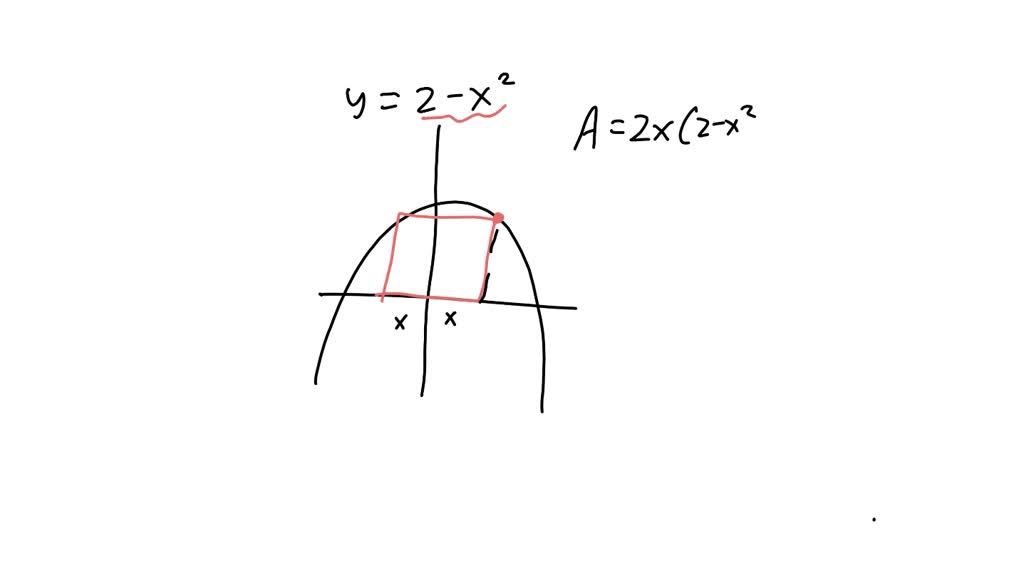 SOLVED: A rectangle is inscribed with its base on the X-axis and its ...