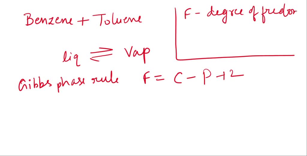 SOLVED: A mixture of benzene and toluene in liquid phase equilibrium ...