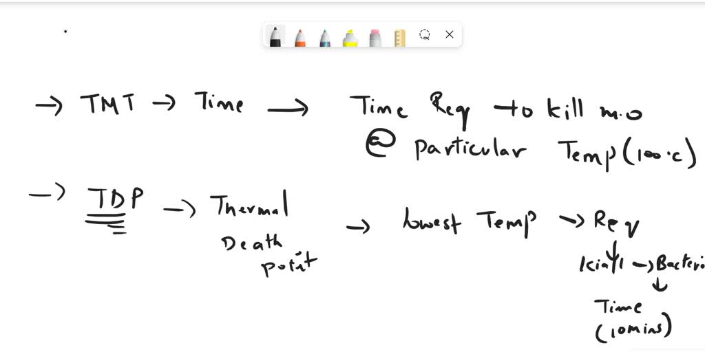 SOLVED: The thermal death point of a strain of Staphylococcus aureus ...