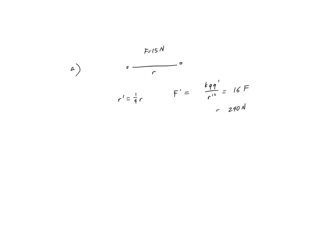 Solved Part A Two Charged Particles Exert A Electric Force Of 13 N On