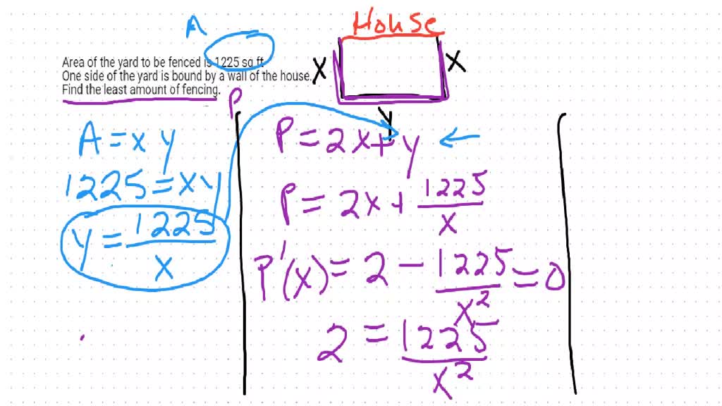 A family wants to fence a rectangular play area alongside the wall of ...