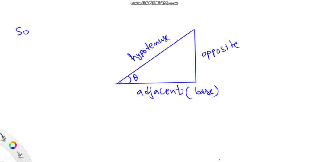 SOLVED: Which equation describes the cosine function for a right ...