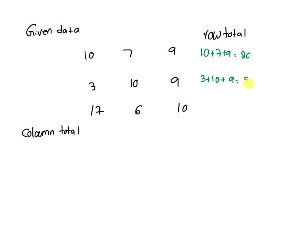 SOLVED: Use the Subtotal command to show a SUM for billable and add on ...
