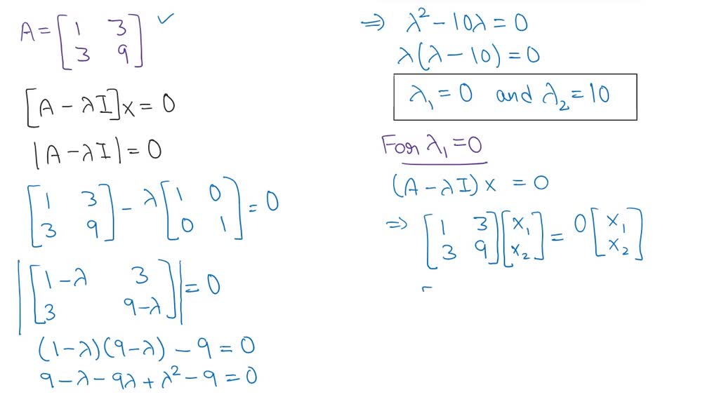 SOLVED: Find the characteristic equation of the given symmetric matrix ...