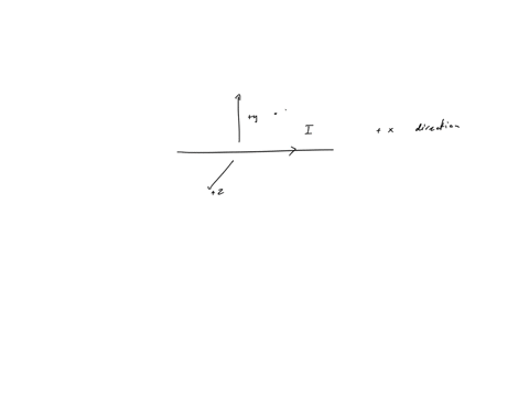 5. An electric current flows into the page. What is the...