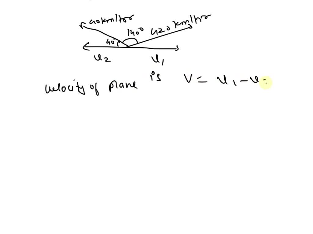 SOLVED: help please ASAP 26. An airplane has a ground velocity of 400 ...