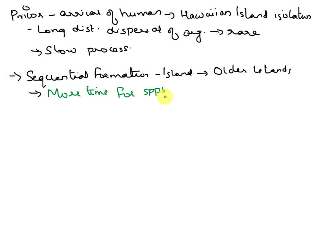 SOLVED: The Hawaiian Islands (left) have been forming for millions of ...