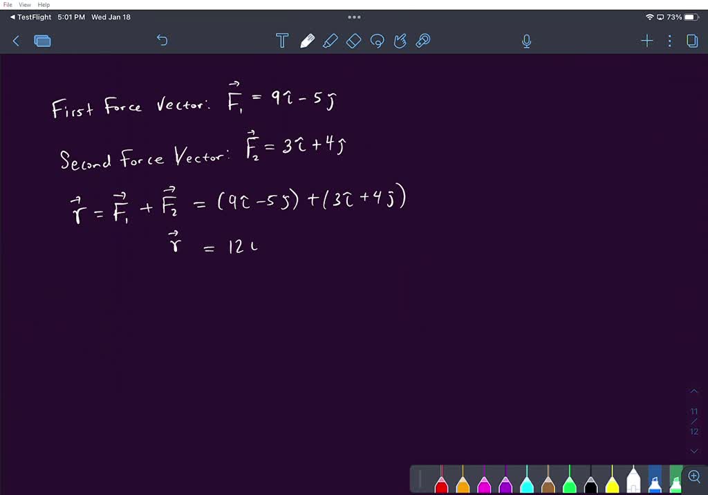 Solved Two Forces Represented By The Vectors F1 9 I − 5 J And F2