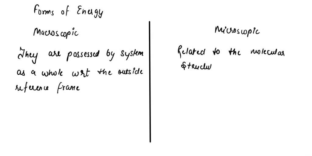 SOLVED: Q from *Thermodynamics by Yunus A. Cengel (9th Edition) Chapter ...