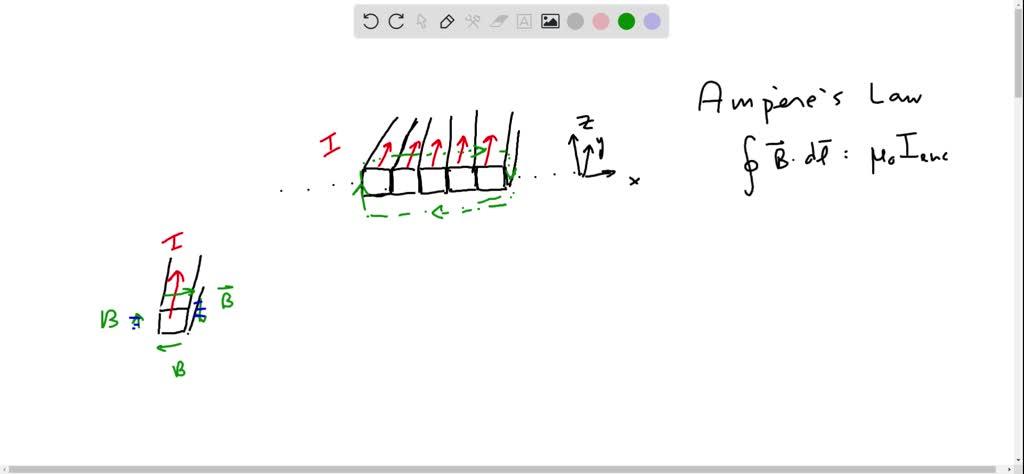 SOLVED: Long, straight conductors with square cross sections and each ...