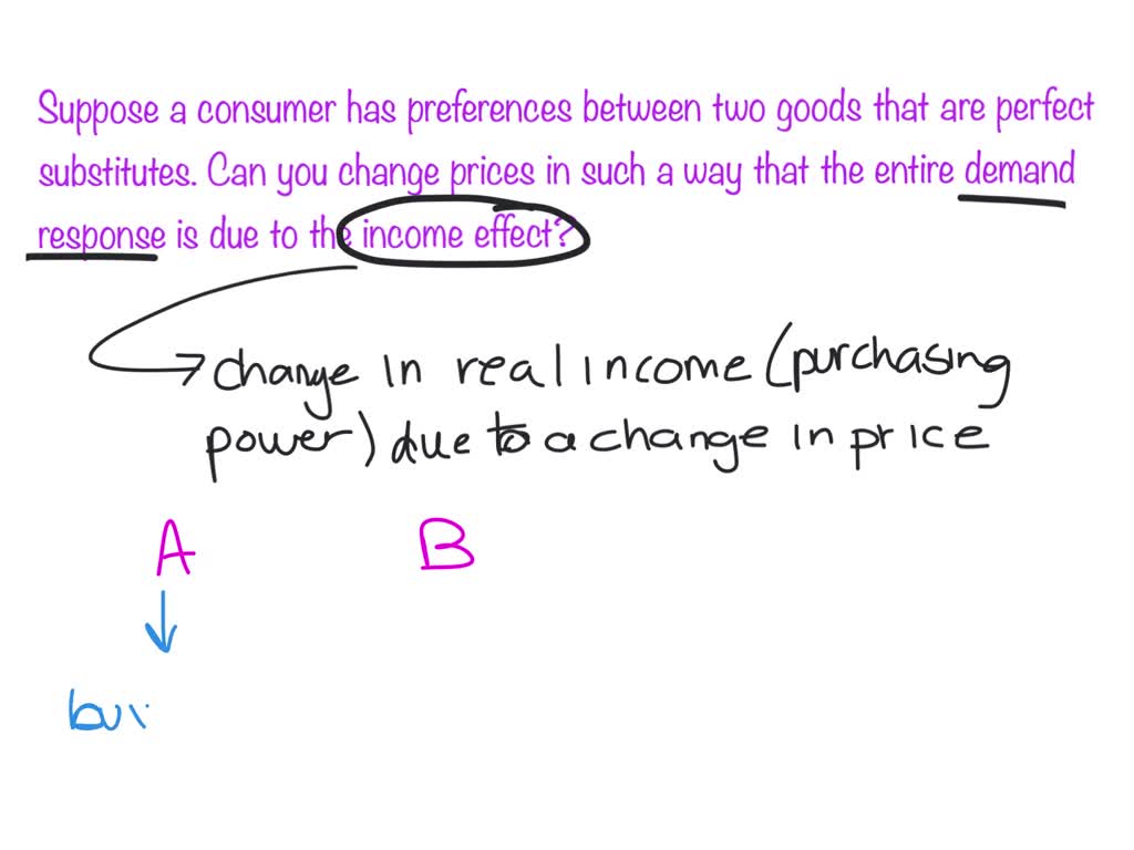 SOLVED: Suppose a consumer has preferences between two goods that are ...