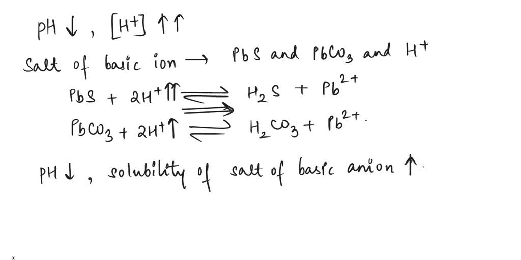 SOLVED: Why does the solubility of a salt of a basic anion increase ...