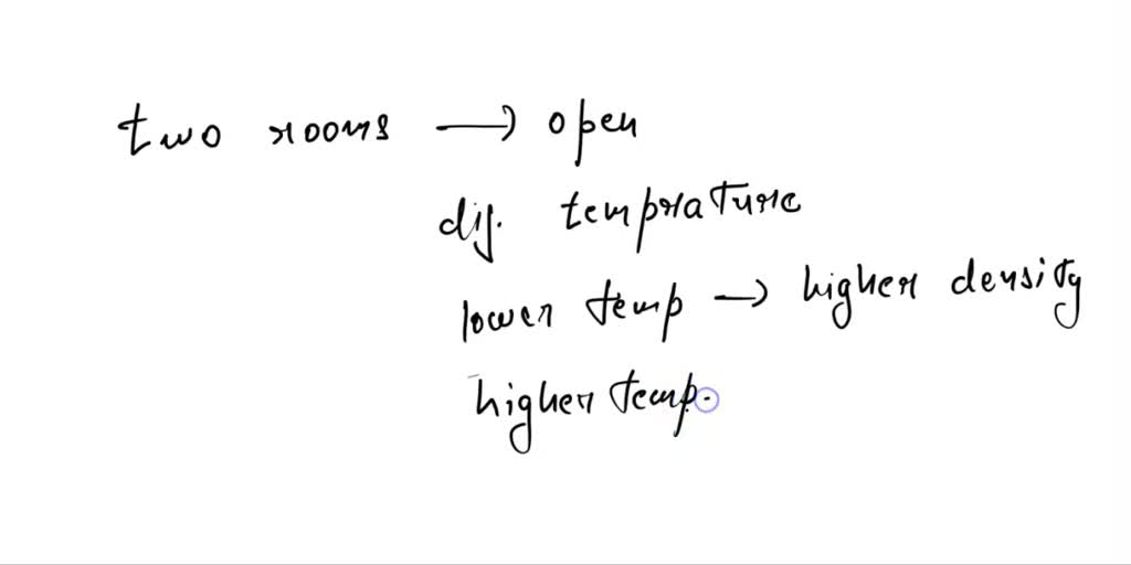 SOLVED: Two identical rooms in a house are connected by an open doorway ...