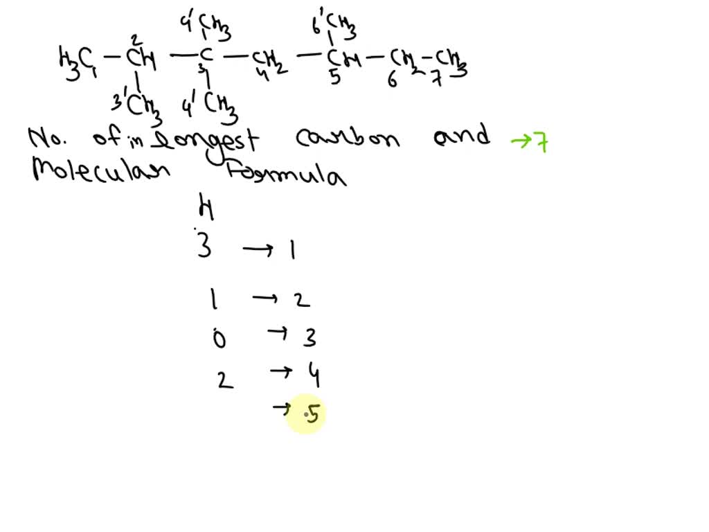 SOLVED: Deduce the number of carbon atoms in the longest chain and the molecular formula of the ...