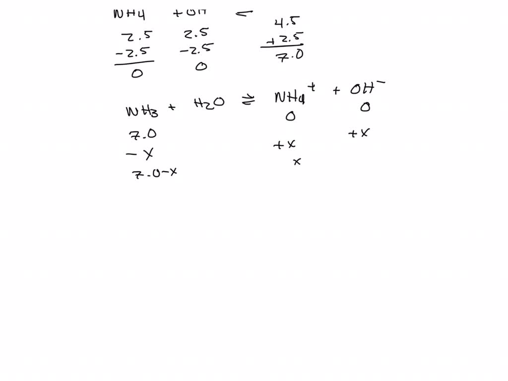 SOLVED: b) Calculate the pH of a solution prepared by mixing 10.0 mL of 15 M ammonia and 8.0 g ...