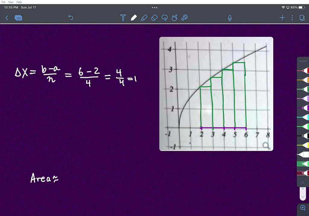 SOLVED: Approximate the area under the curve graphed below from z = 2 to x = 6 using Left ...