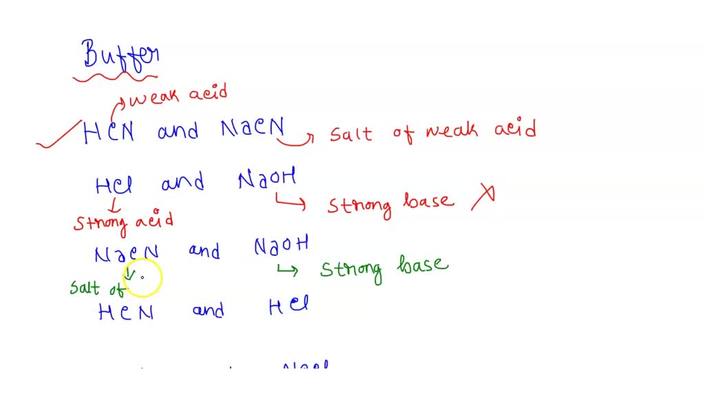 SOLVED: Which pair of compounds will form a buffer in aqueous solution? HCl and NaOH HCN and HCl ...