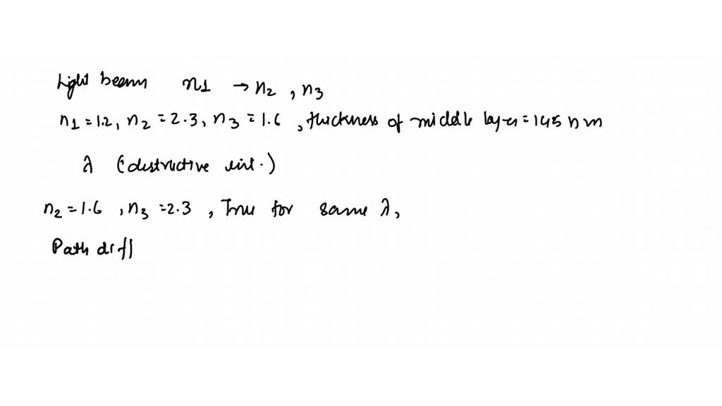 SOLVED:A light beam is incident from a medium with n1 through a thin ...