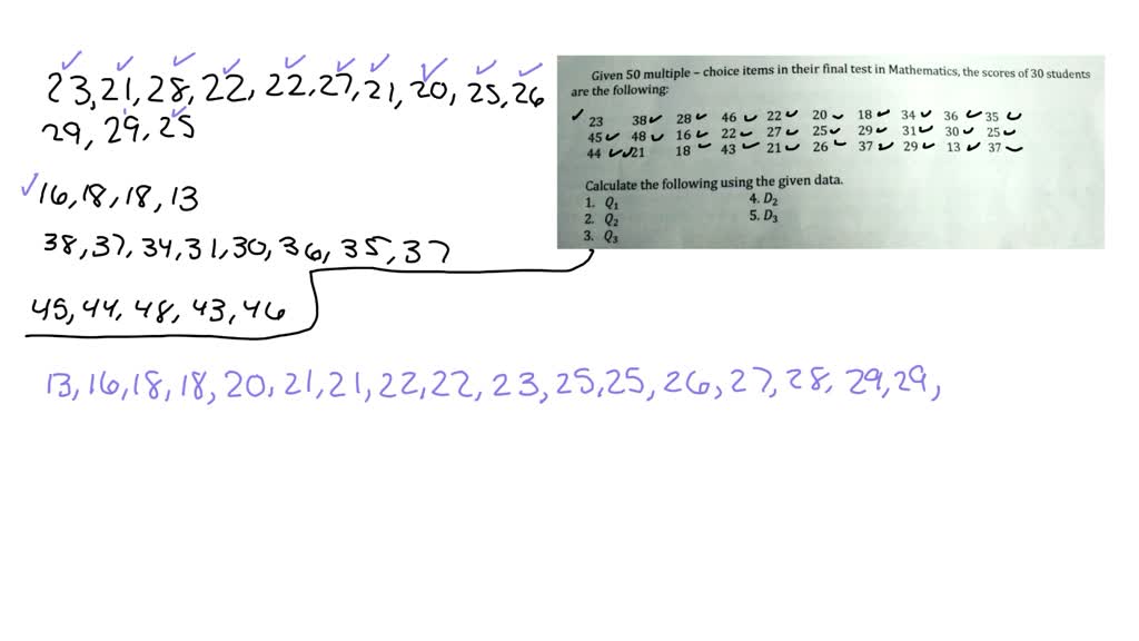 Given 50 multiple-choice items their final scores of 30 students are the following: Mathematics ...