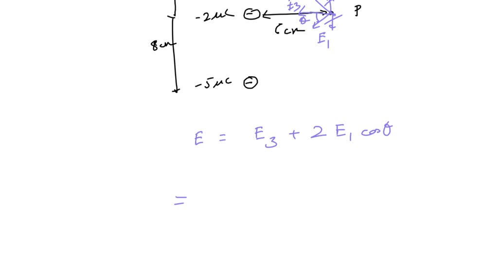 SOLVED: Three point charges lie along a line as shown in the figure. Find the magnitude and ...