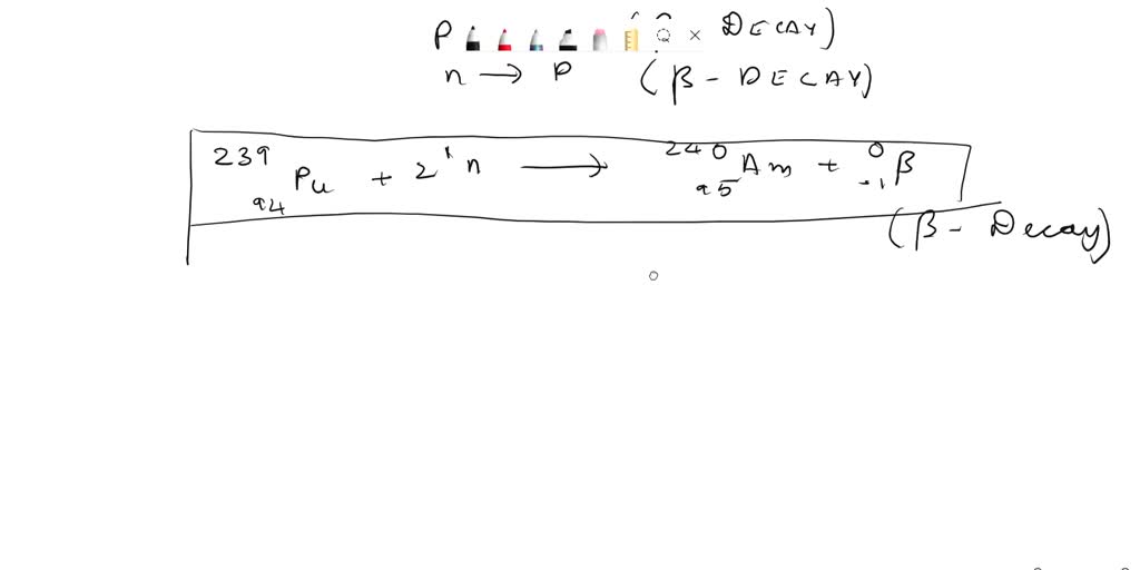 SOLVED: The americium-241 (241 Am) we measured in our smoke detectors ...