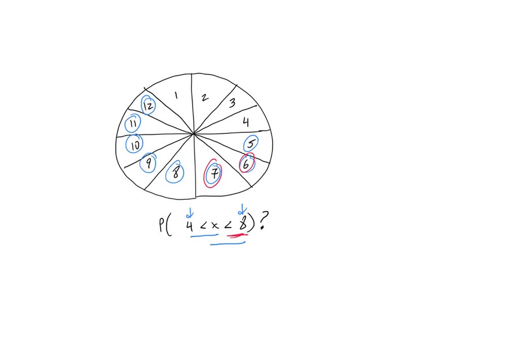 SOLVED: A spinner is numbered from 1 through 12 with each number equally likely to occur. What ...