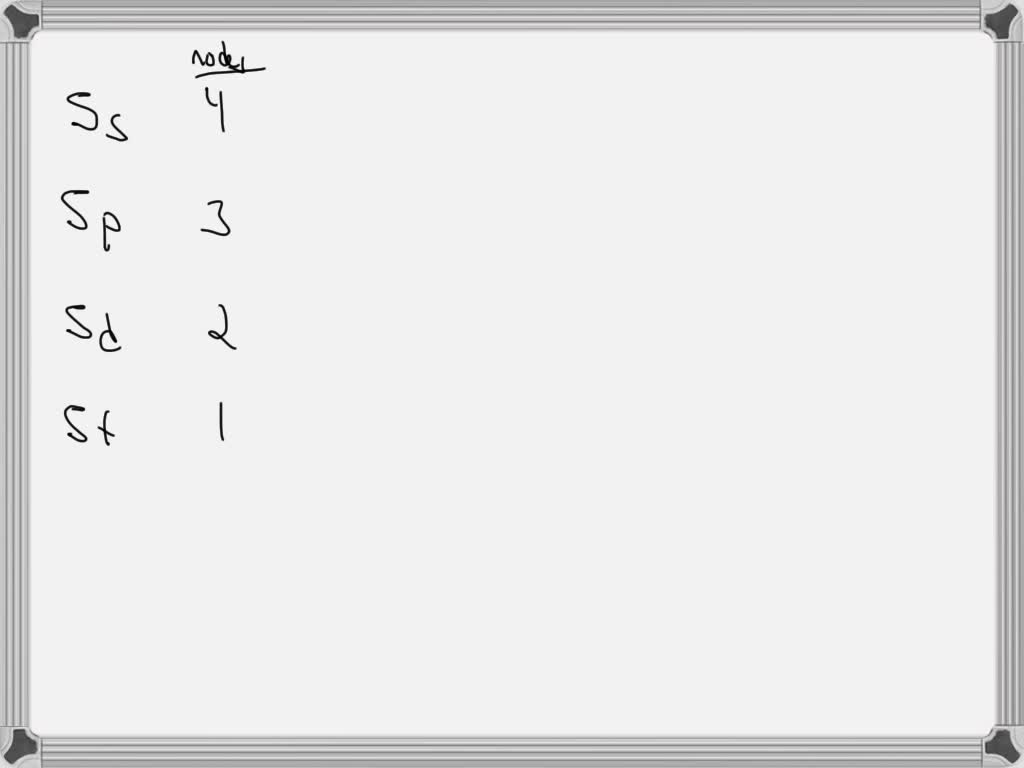 Solved The Radial Distribution Function Rdf For An Orbital In The N