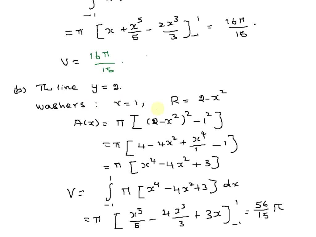 solved-find-the-volume-of-the-solid-generated-by-revolving-the-region