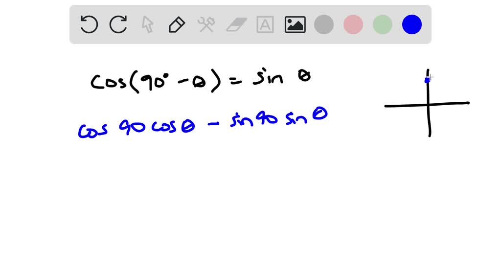 SOLVED: Use the definitions of trigonometric functions to prove that ...