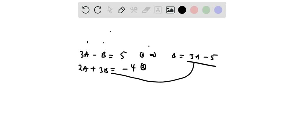 Solved A In Some Cases Neither Of The Two Equations In The System Will Contain A Variable 