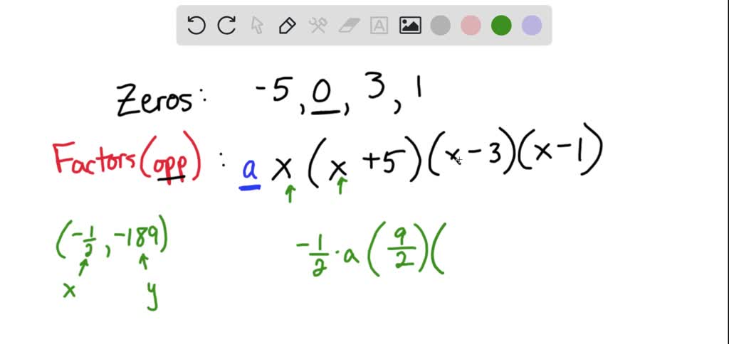 Solved Find Polynomial Function Wilh The Given Real Zeros Whose Graph