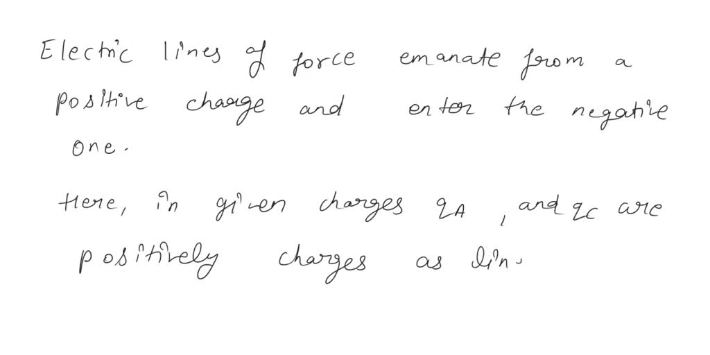 Solved The Electric Field Lines Surrounding Three Charges Are Shown In The Figure Which Of The