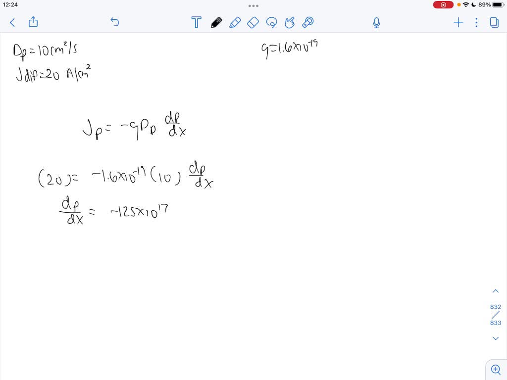 SOLVED: The hole concentration in silicon at 300 K varies linearly from ...