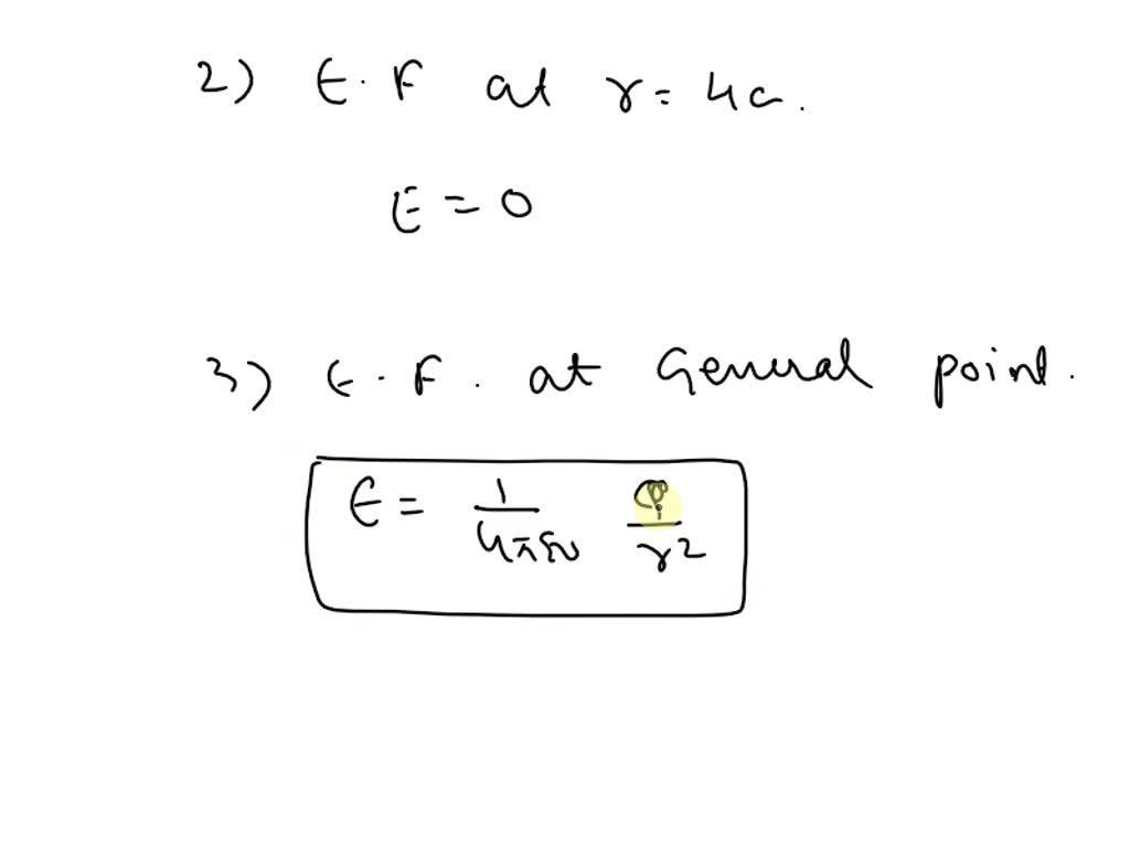 SOLVED: 3 Electric Field of a Charged Hemisphere Shell Above an ...