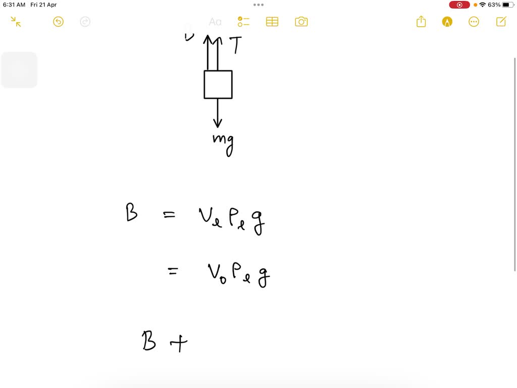 SOLVED: An object weighing 350 N and the volume of 0.2 m3 in air is immersed in fluid after ...