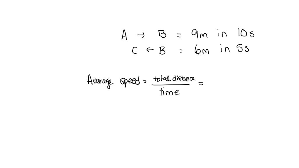 SOLVED: A frog hops along a straight line path from point A to point B ...