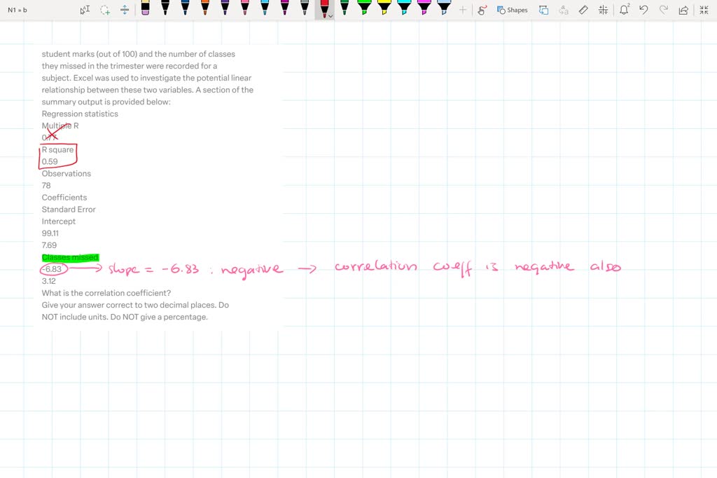 SOLVED: student marks (out of 100) and the number of classes they ...
