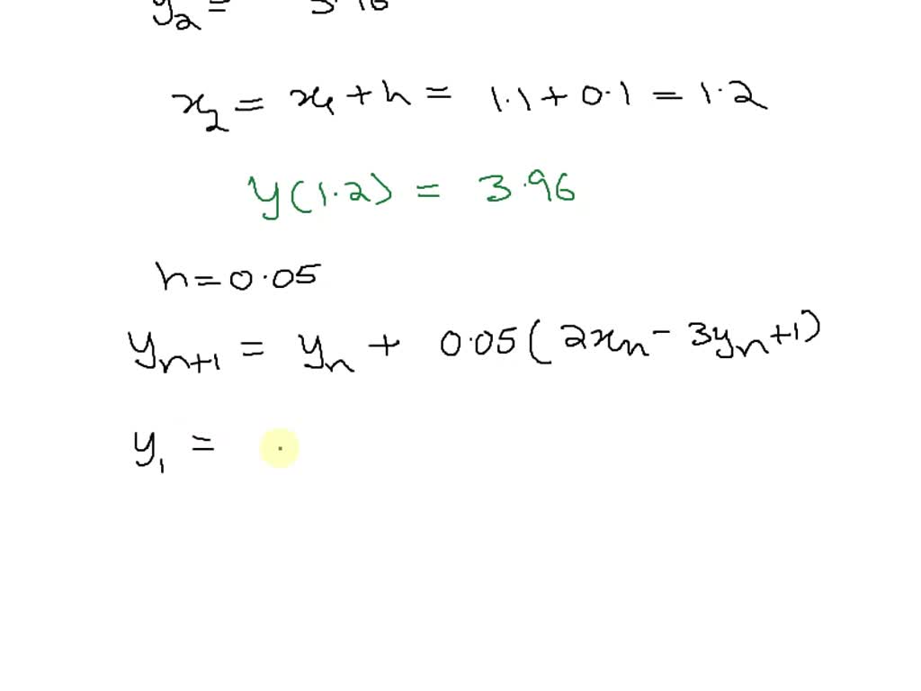 SOLVED: Use Euler's method to obtain a four-decimal approximation of ...