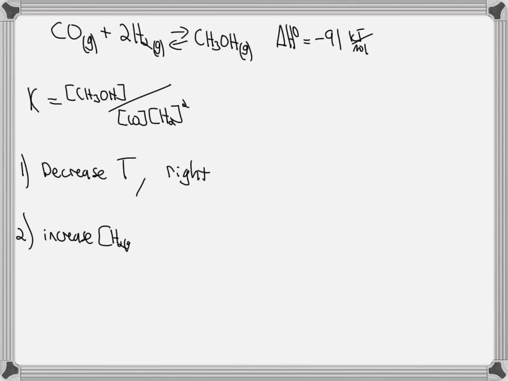 SOLVED: Methanol (CH3OH), an automobile fuel additive, is commercially ...