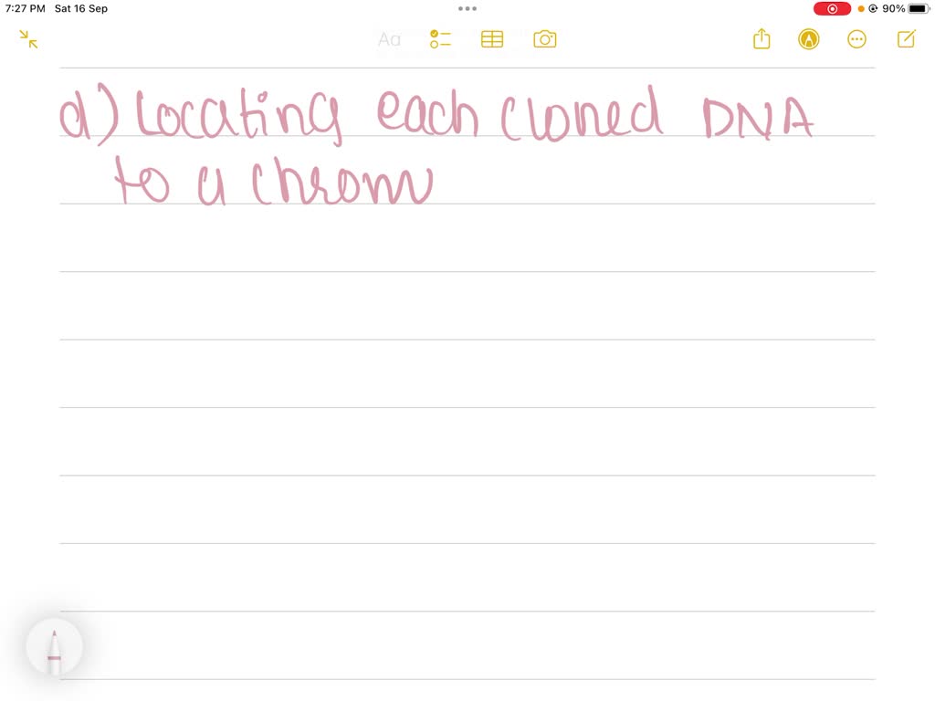 SOLVED: Which of the following is done in the clone contig method of ...