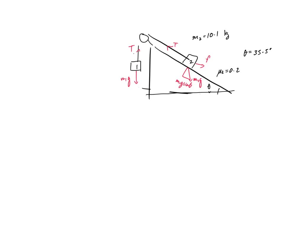SOLVED: Two blocks are connected by a massless rope over a massless ...