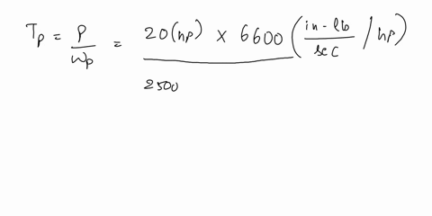 Pinion no.2 with evolvent profile given in the figure rotates at 1750 ...