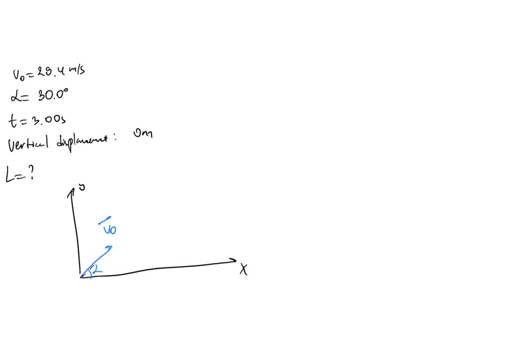 SOLVED: John throws a baseball from the outfield from shoulder height ...