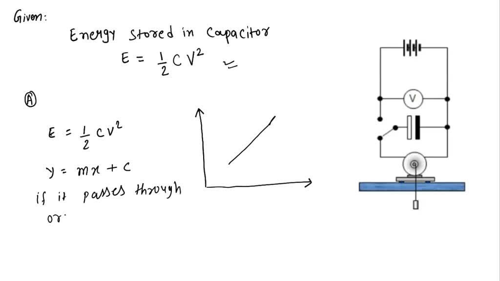 SOLVED: In an experiment to determine the capacitance of a capacitor ...